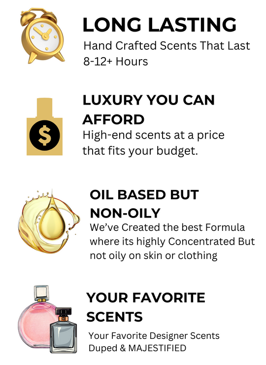 Affordable Long-Lasting Designer Fragrance Dupes | Majesty's Fragrance ...